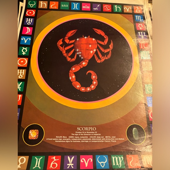 Wall Decor | Vintage Vintage Zodiac Sign Posters Great Colors | Poshmark